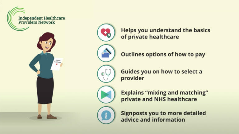 Guide to Private Healthcare - Horder Healthcare