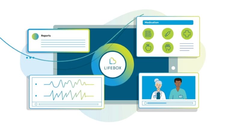 Digital pre-assessment | The Horder Centre